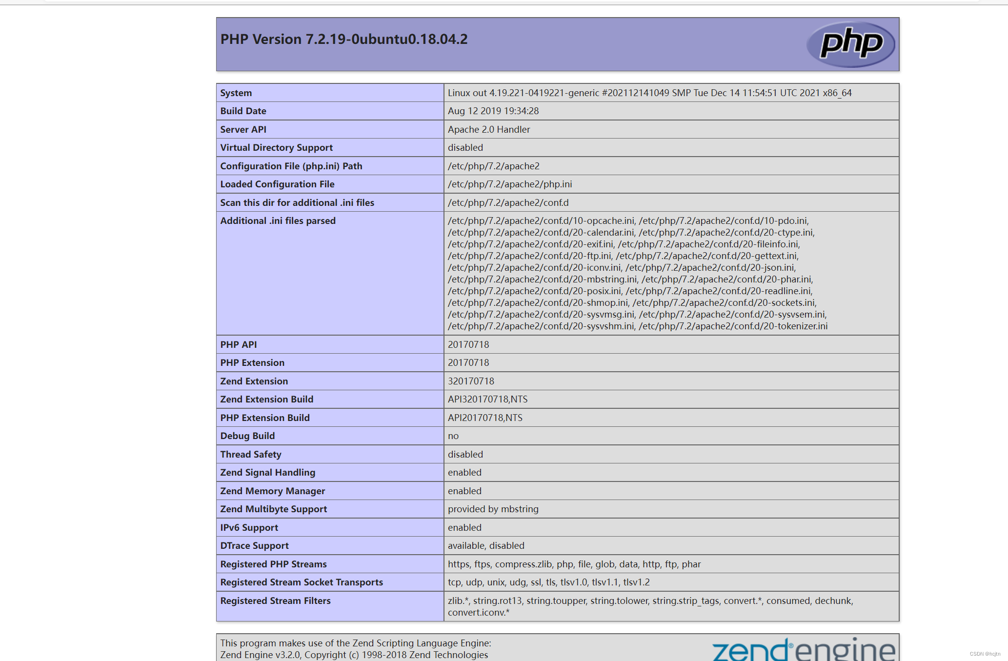 [SUCTF 2019]EasyWeb 1-CSDN博客