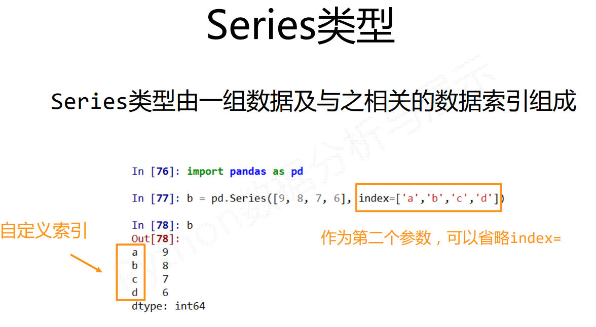 Pandas库入门pandas库 种类获取 Csdn博客