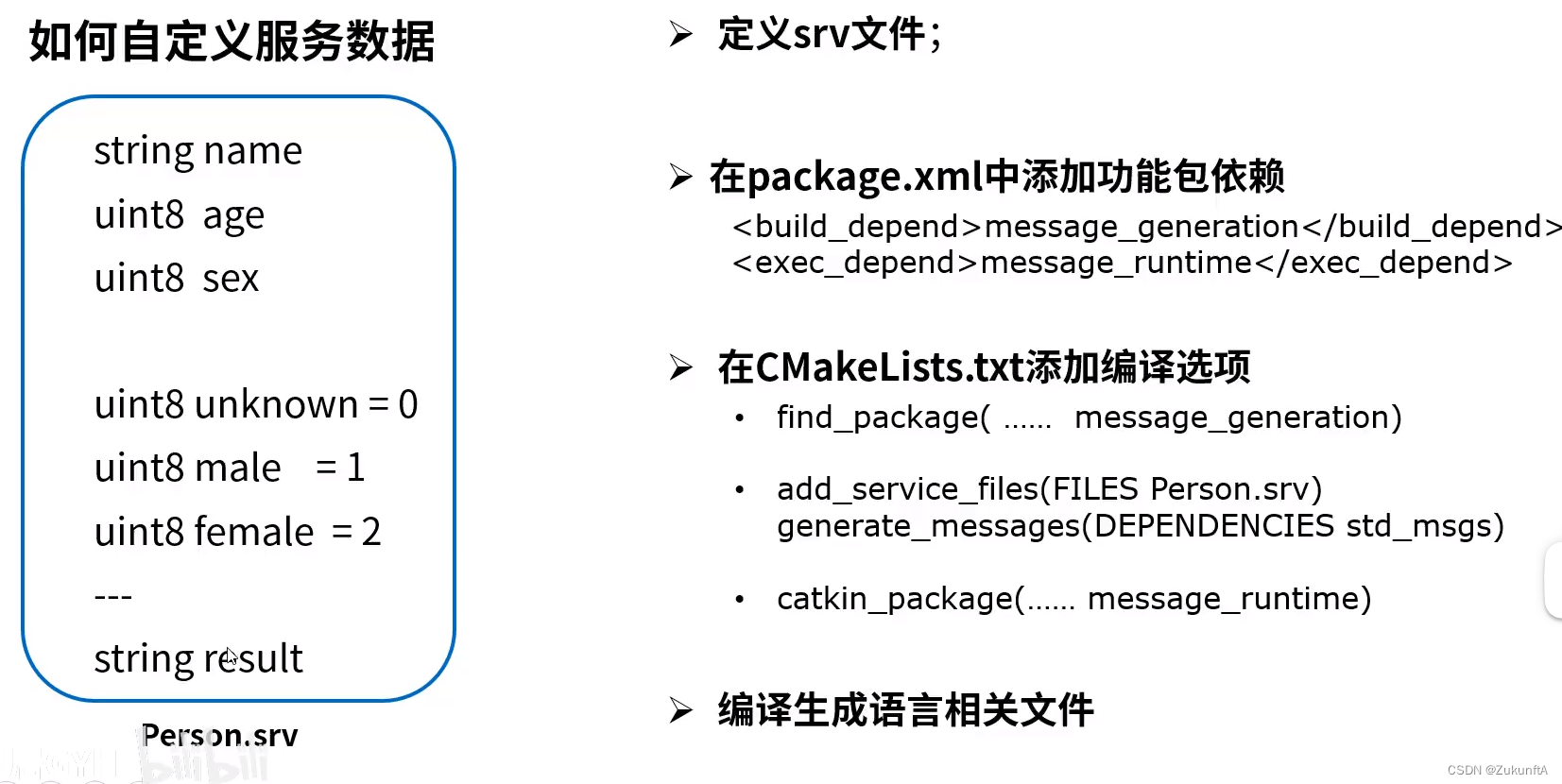 17服务数据的定义和使用提交service服务数据的定义与使用 代码运行结果 Csdn博客 6767