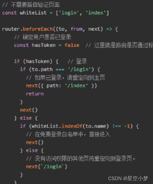 Includes Indexof Csdn博客