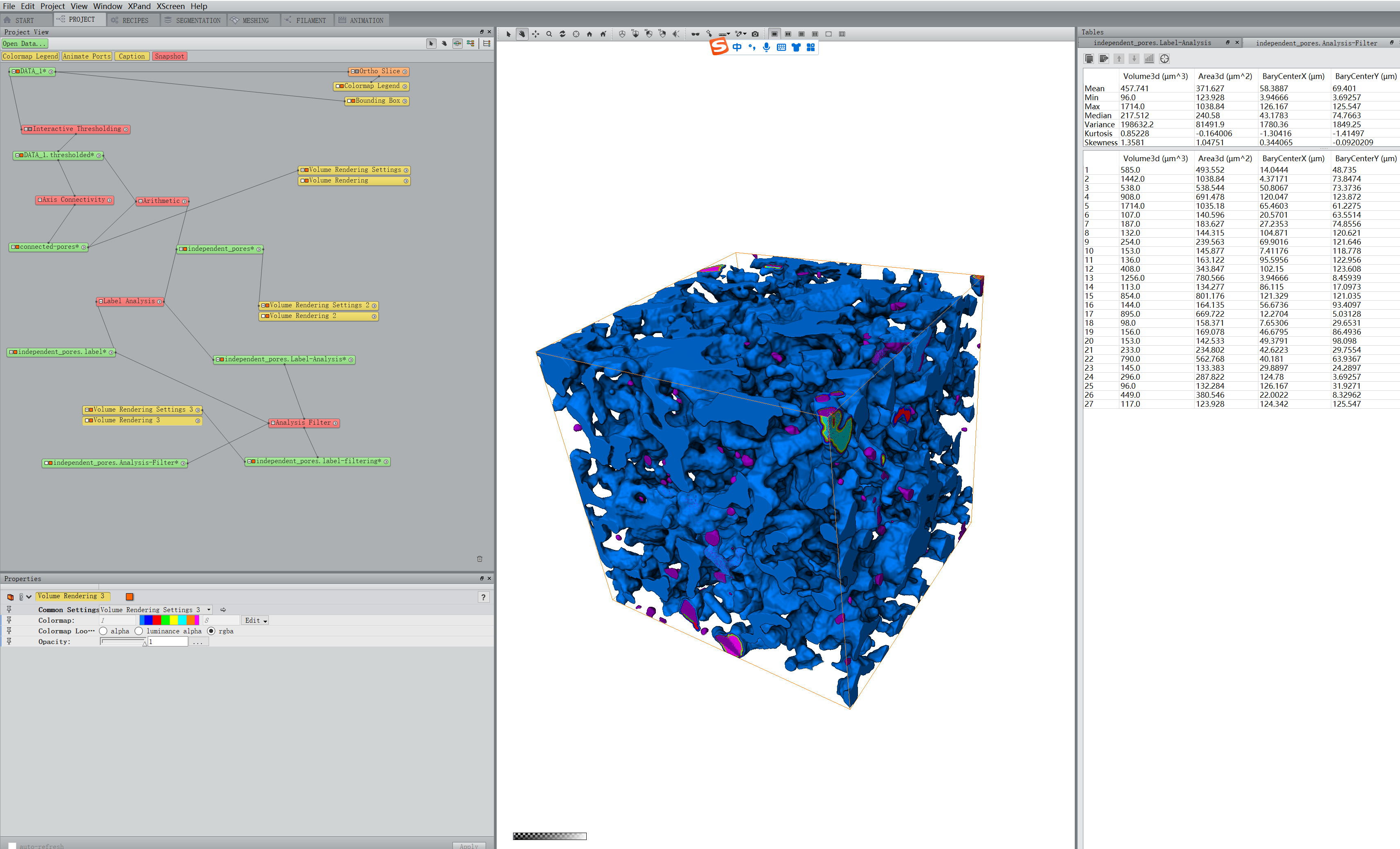 Avizo连通孔隙孤立孔隙分析_avizo孔隙网络-CSDN博客