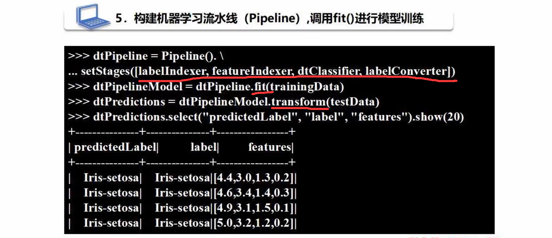(林子雨厦门大学)spark编程基础python版 学习笔记截图厦大spark Csdn博客 4948