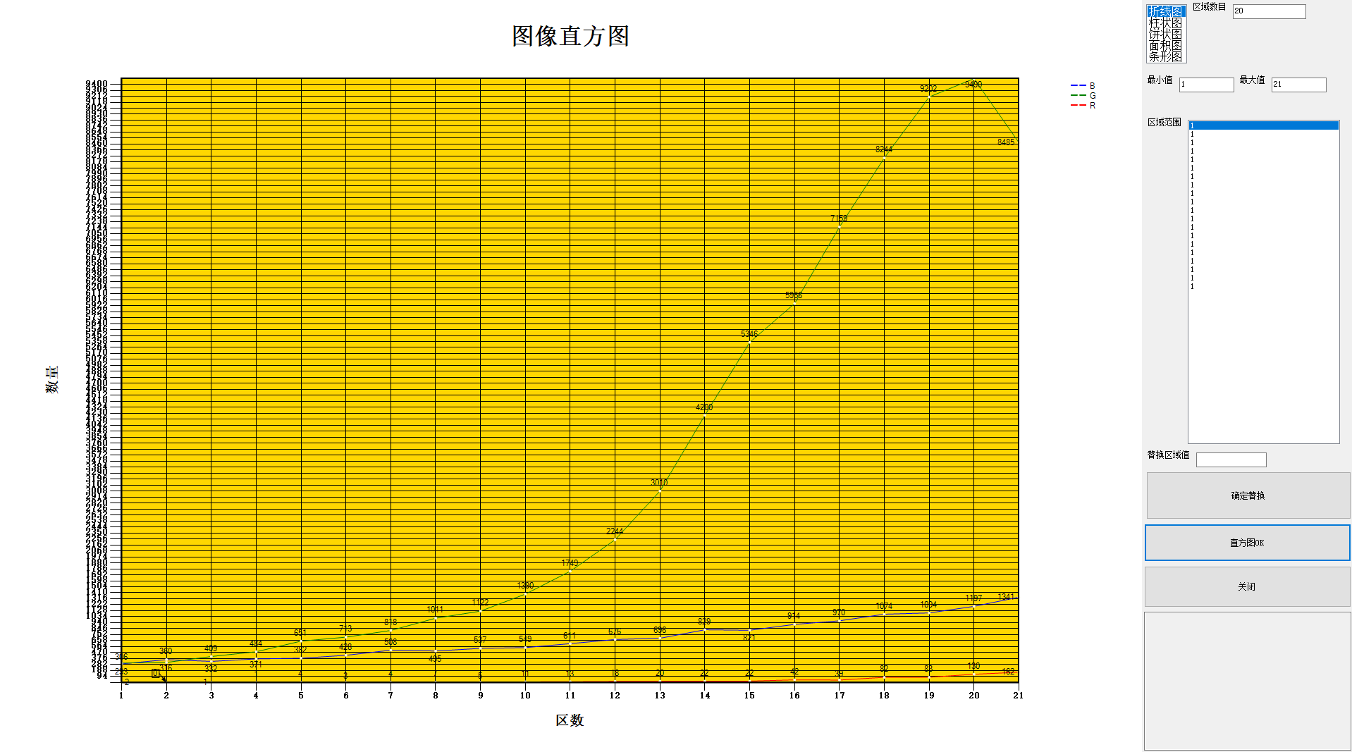winform的chart控件与opencvsharp直方图显示_如何把计算的像素传给你chart图标控件-CSDN博客