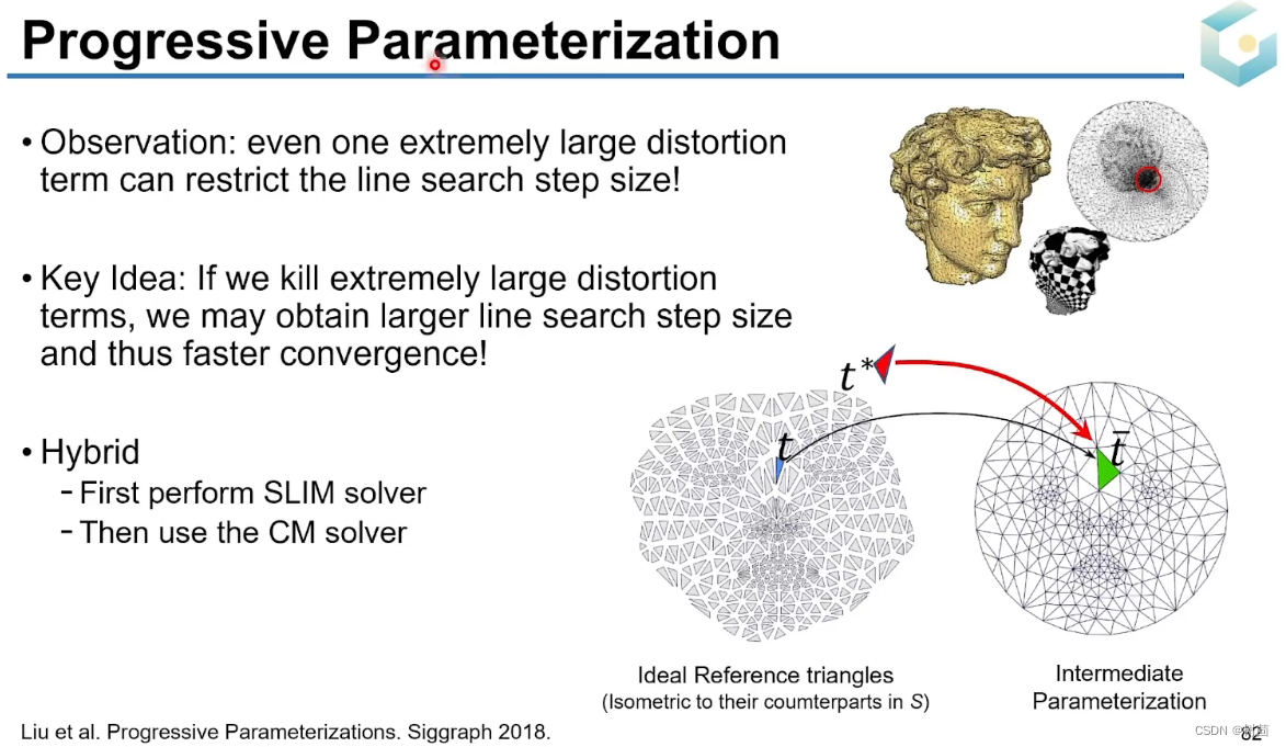 GAMES301---曲面参数化---学习笔记-CSDN博客