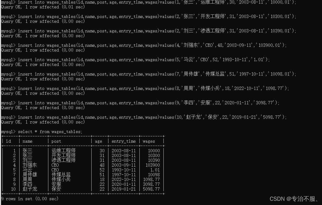 Mysql数据库基本操作 Csdn博客 