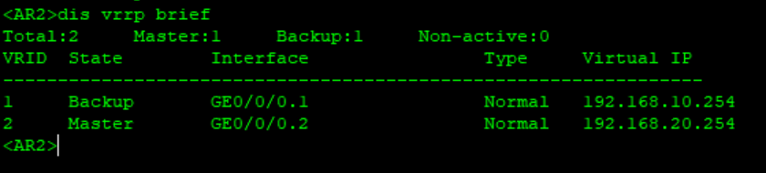 单臂路由+VRRP（多个vlan负载分担）_vrrp拓扑图-CSDN博客
