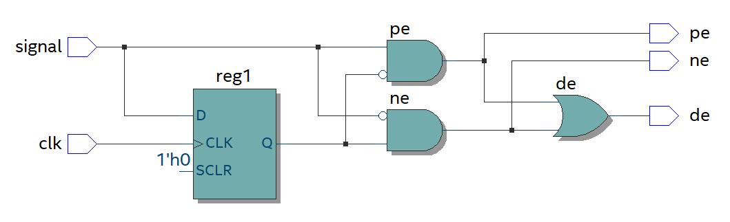 Course 9: Rising edge and falling edge of commonly used PLC ...