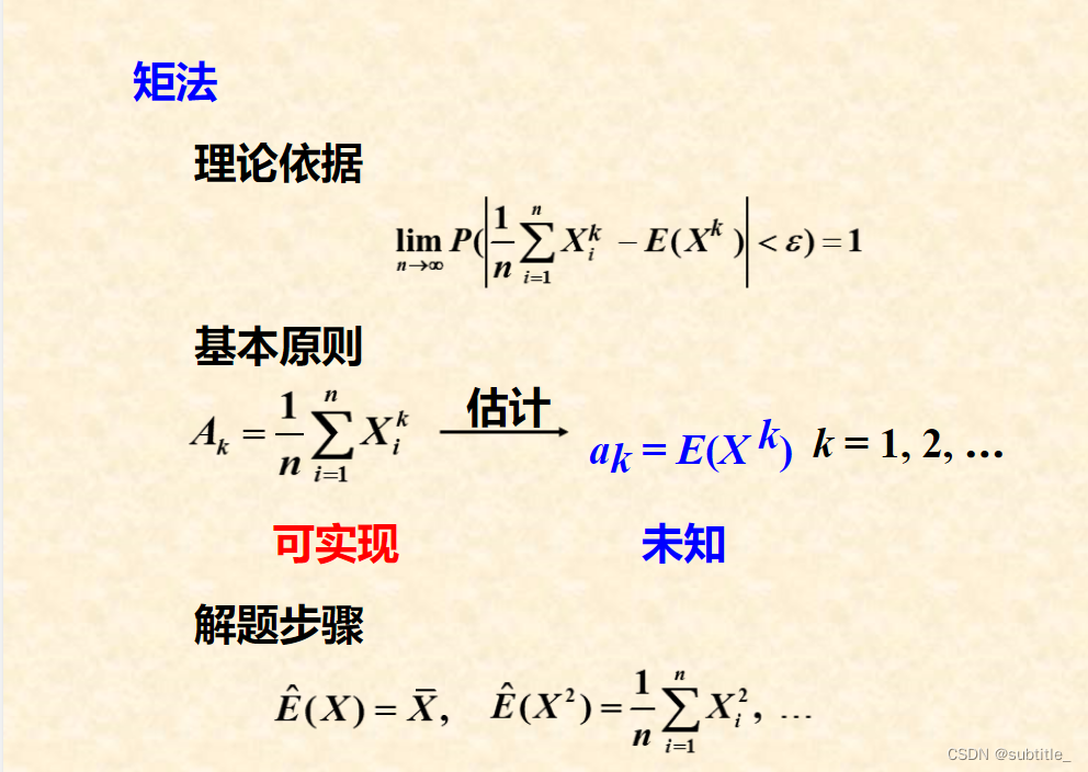 数理统计笔记4:参数估计 点估计参数估计 充分性 Csdn博客
