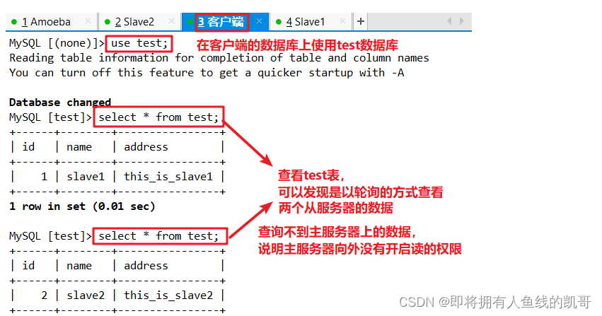 Mysql主从复制与读写分离数据库读写分离 Csdn博客