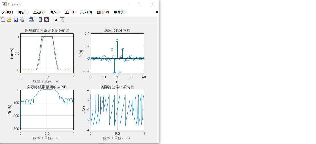 MATLAB_数字信号处理_08_FIR数字滤波器_matlabfir滤波器系数怎么用-CSDN博客