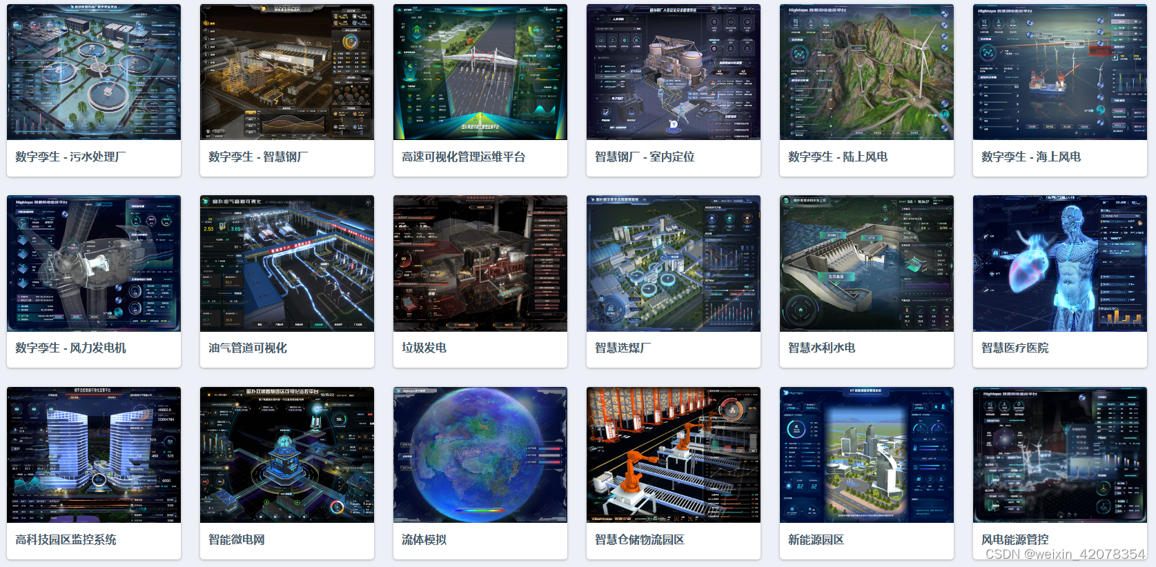 HT for Web (Hightopo) 使用心得（1）- 基本概念-CSDN博客