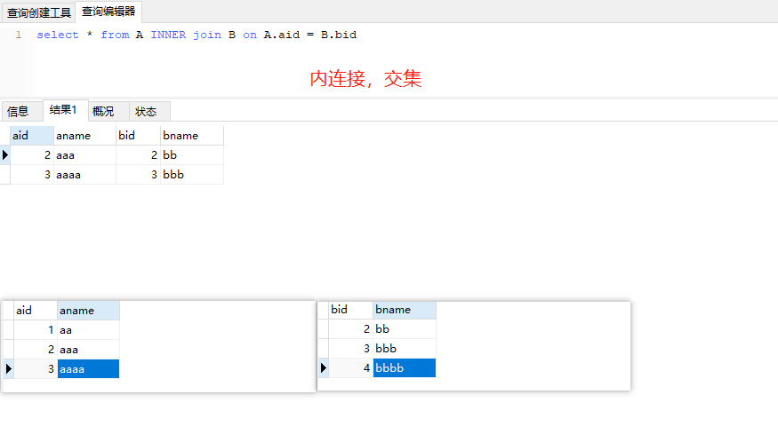 Mysql高级调优篇——第一章：调优必备索引知识 Sql预热图 Csdn博客