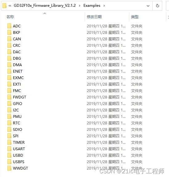 说一说采用GD32替代STM32的那些事_gd32替换stm32-CSDN博客