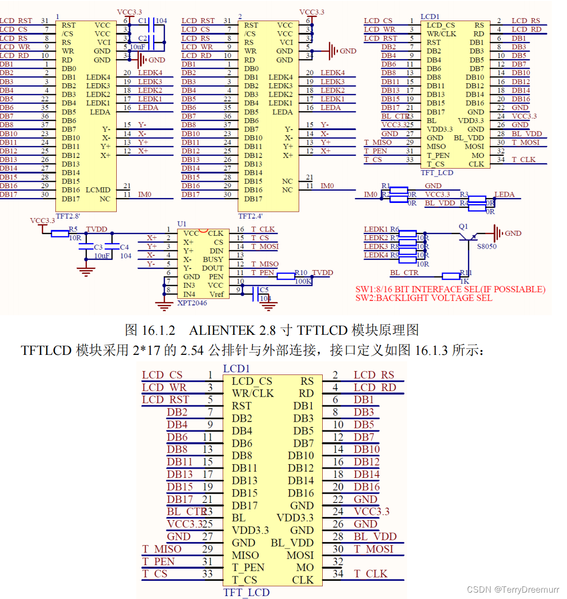 STM32F103MINI单片机学习笔记10_ministm32f103-CSDN博客