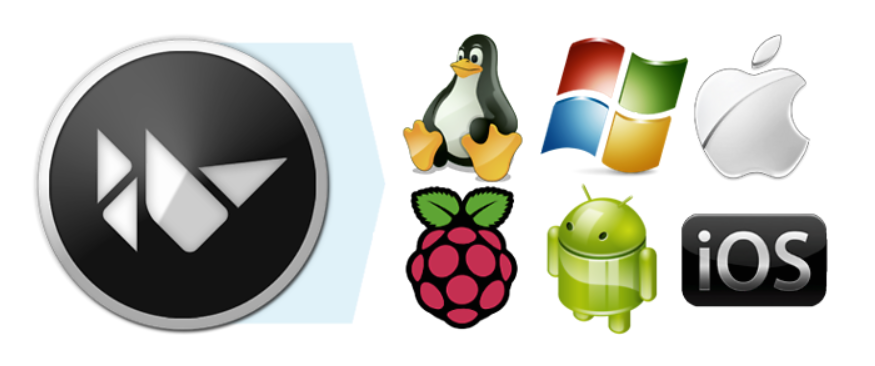 《Buildozer打包实战指南》-CSDN博客