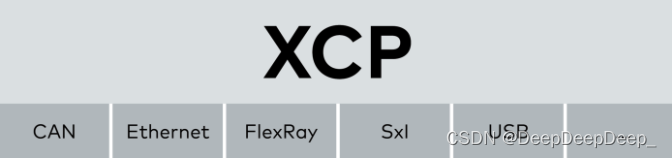 标定（Calibration）是什么？调校（Tuning）？CANalyzer、CANoe 和 CANape 之间的区别？_canoe和canape区别-CSDN博客