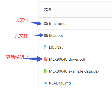 如何使用STM32F10x驱动MLX90640模块（移植官方驱动）_gymcu90640-CSDN博客