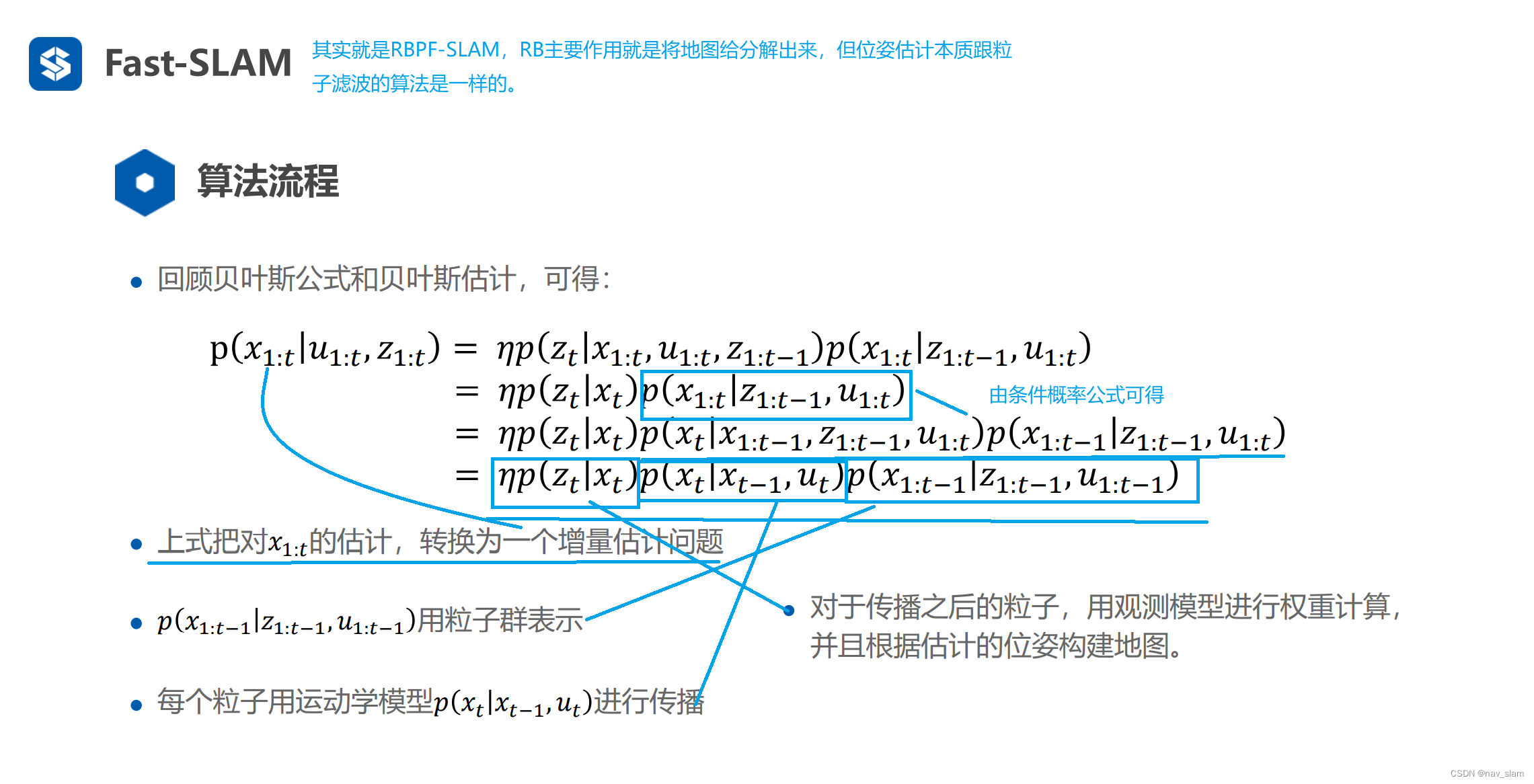 Fast-slam算法流程及优化_fast slam-CSDN博客