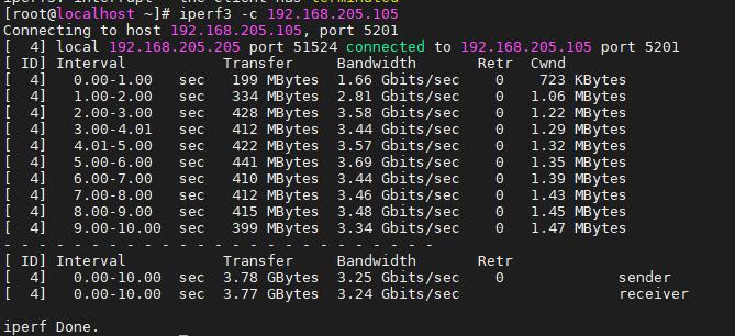 Centos 7安装 iperf，工具使用方法，服务器之间测速（超详细）_centos安装iperf-CSDN博客