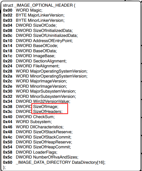 PE加载过程_pe文件加载过程-CSDN博客