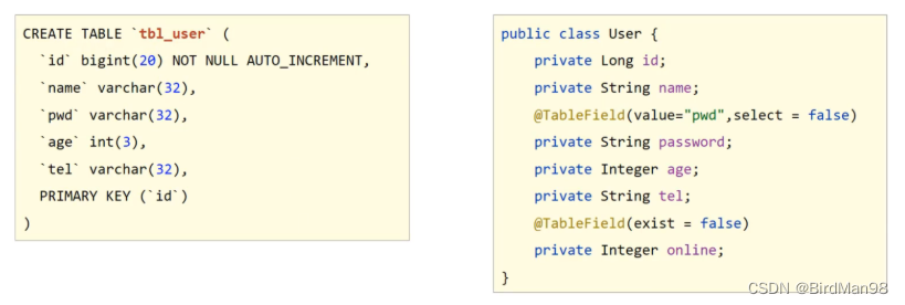 【MyBatisPlus】【三】DQL编程控制-CSDN博客