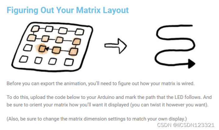 LED Matrix Studio使用简易教程-CSDN博客