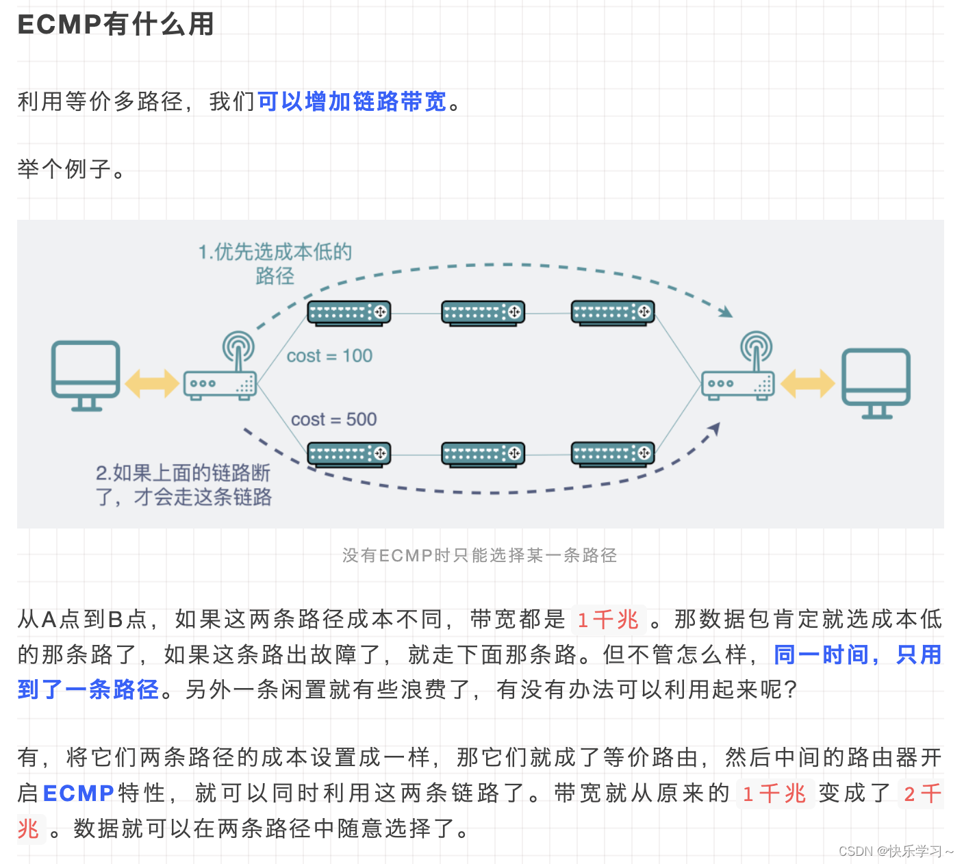 【博客468】ECMP(等价多路径)环境下链路偶发故障排查_偶发链路-CSDN博客