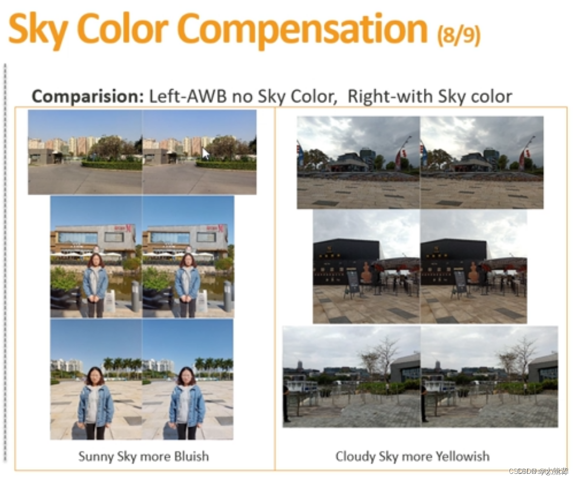 MTK8188平台白平衡调试 _mtk 白平衡-CSDN博客