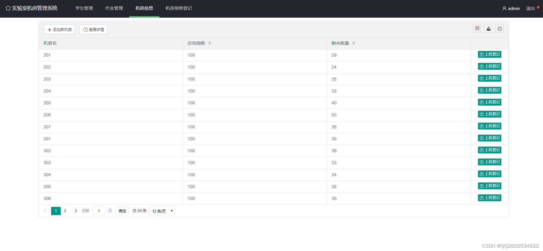 Javaweb基于jspservlet开发学生机房管理系统源码 课程设计 毕业设计机房管理系统web Csdn博客 1091