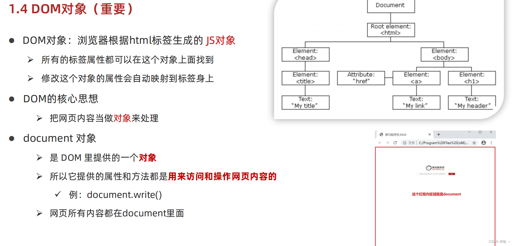 APIs Day01修改样式，轮播图，定时器，disabled-CSDN博客