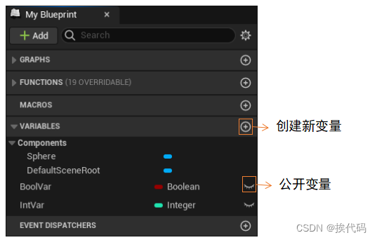 Blueprint —— 蓝图变量_ue蓝图创建临时变量-CSDN博客