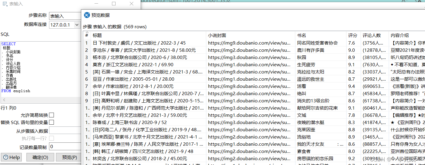 Etl的使用过程中遇到的坑（etl中文乱码）etl工具 读取sqlserver表数据汉字乱码 Csdn博客