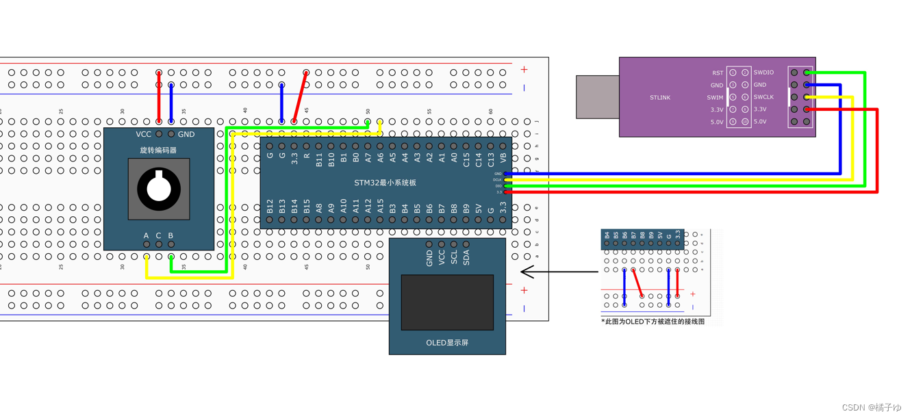 备赛电赛学习STM32篇（八）：TIM编码器接口_stm32编码器接口-CSDN博客
