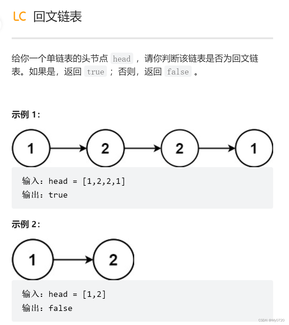 （C语言）相交链表、回文链表_两个指针相等能连接两个链表吗-CSDN博客