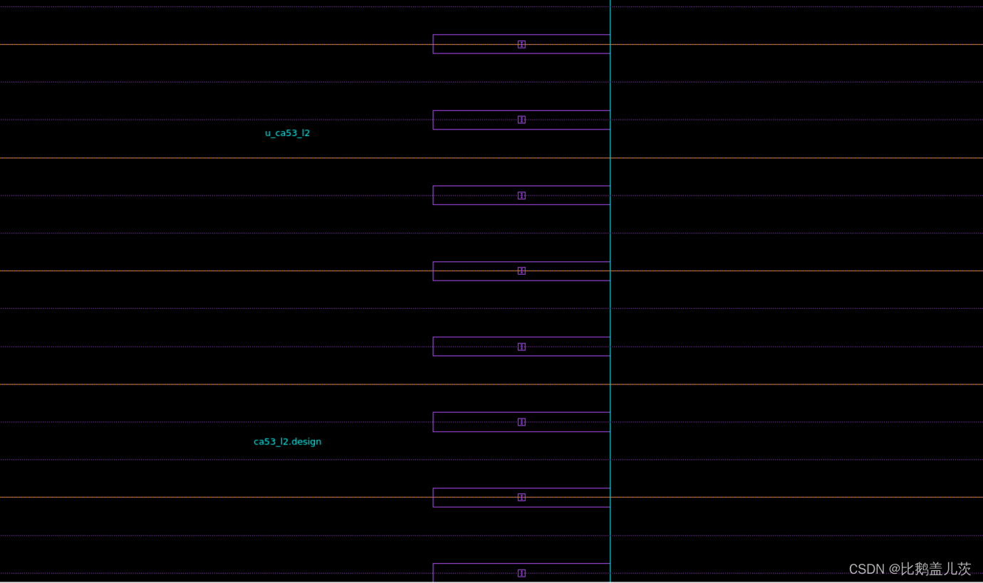 7nm项目——顶层规划（一）_pin assignment-CSDN博客