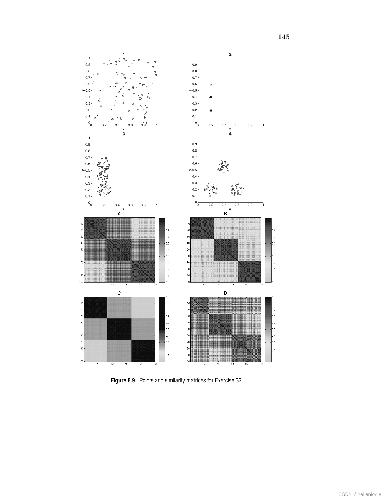 【数据挖掘导论课后习题答案】第8章 Cluster Analysis Basic Concepts And Algorithms（含英文原版）数据挖掘导论第八章课后答案 Csdn博客 