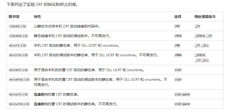 怎么查看dll和lib的运行库是MD还是MT_ida查看dll是否是mt-CSDN博客