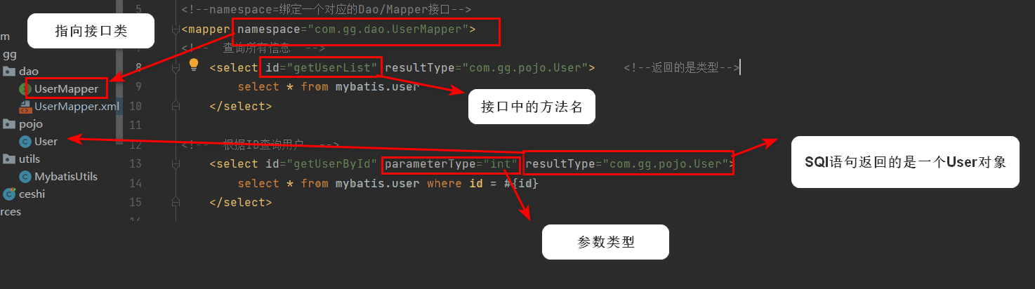 MyBatis-02-增删改查-CSDN博客