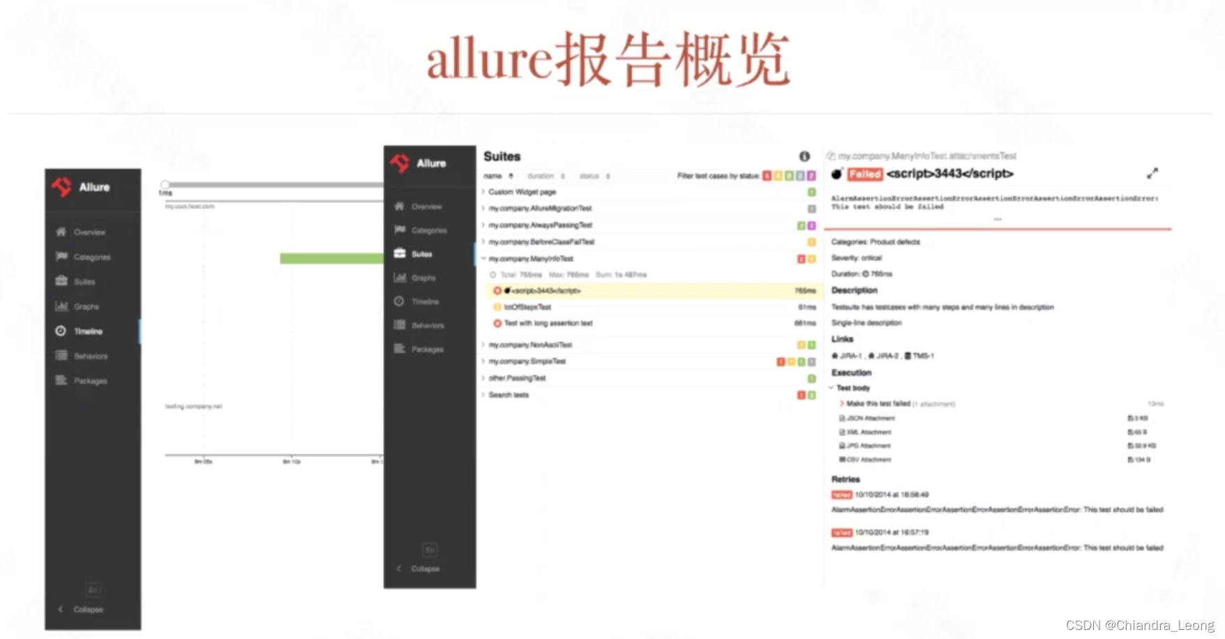 测试报告美化与定制（allure、pytestallureselenium实现ui自动化测试）python Seleniumpytest怎么生成定制allure报告 Csdn博客 8712
