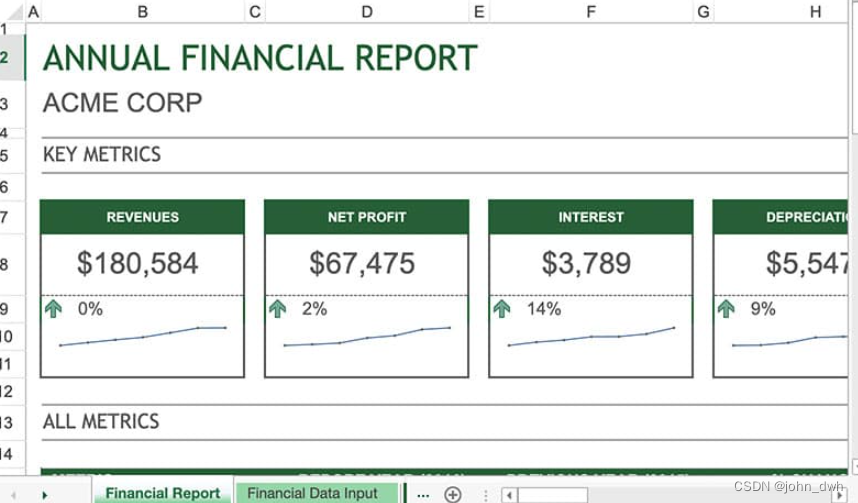 SpreadJS 15.2.3 黄金十月美好版_gc.spread.sheets.all.*.*.*.min.js-CSDN博客