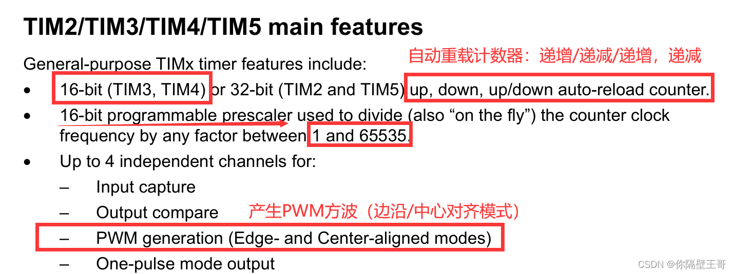 PWM实验-CSDN博客