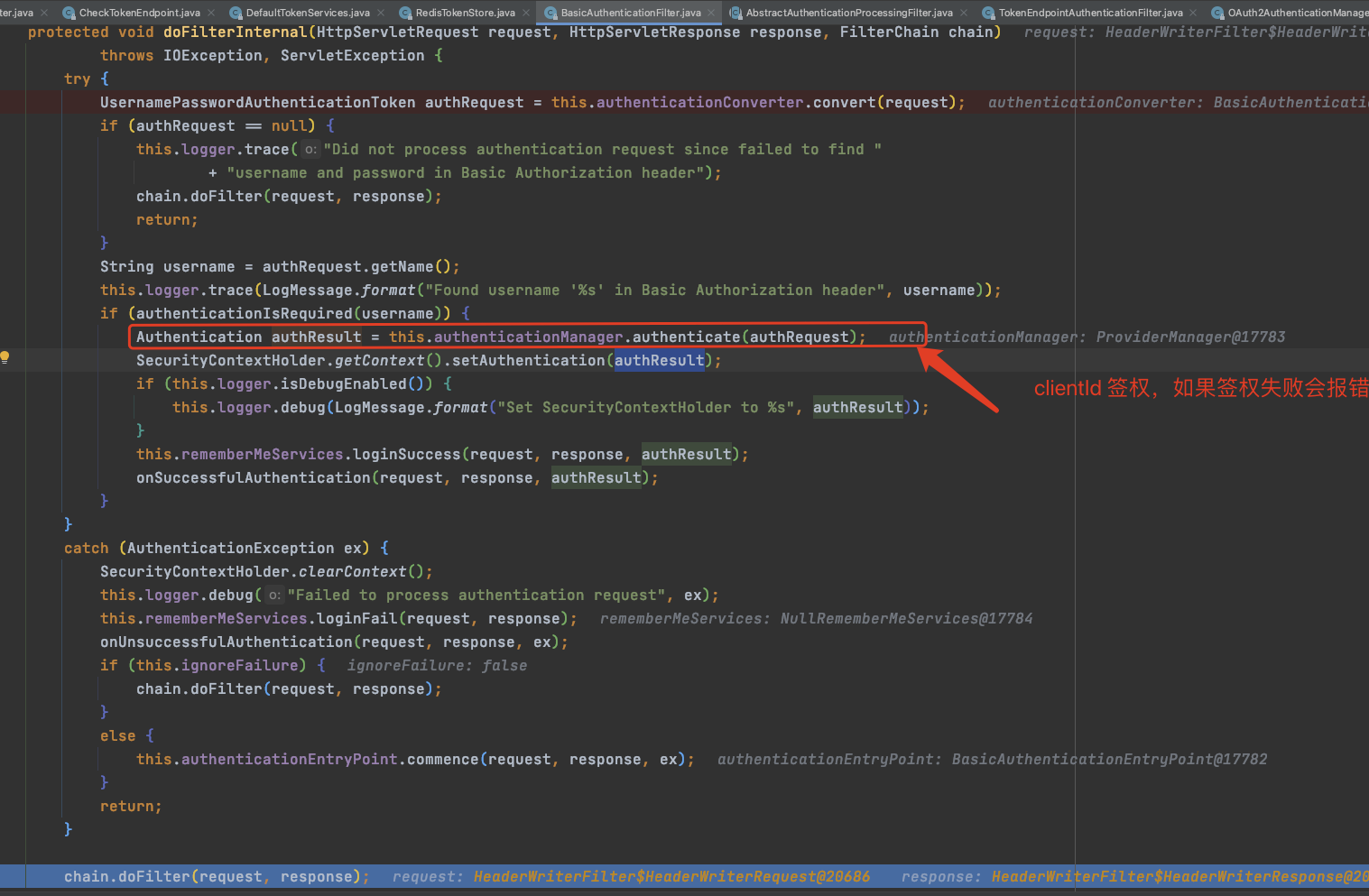 Spring Security Oauth2 认证流程_spring security oauth2认证流程-CSDN博客