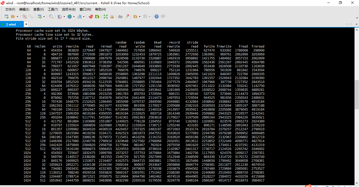 文件系统性能测试工具 IOZONE工具-CSDN博客