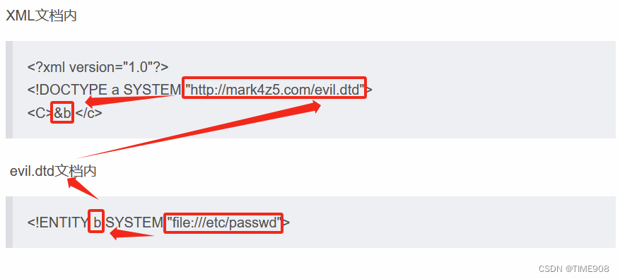 XXE外部实体注入攻击（含XML，DTD详解）_xxe dtd-CSDN博客