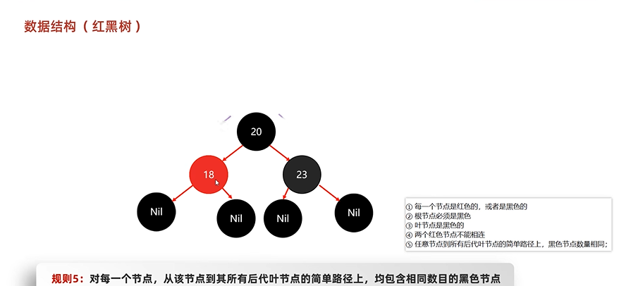Java202303java学习笔记第三十一天红黑树3 前端导师歌谣 博客园