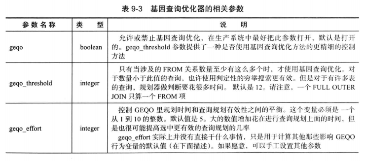 <postgresql修炼之道:从小工到专家>之postgresql中执行计划(1 3结)postgresql修炼之道 Pdf Csdn博客