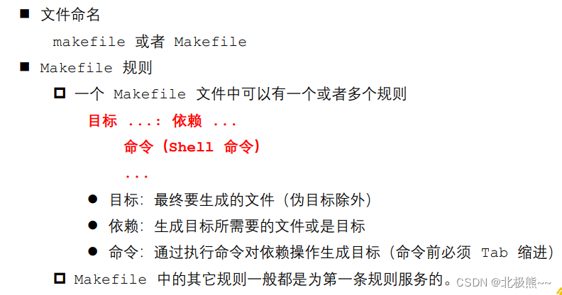 1linux系统编程入门linux编程 Csdn博客