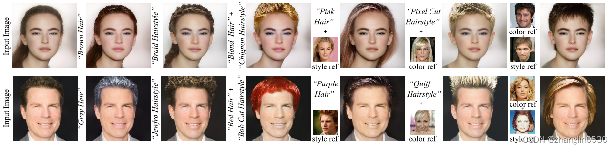 CVPR2022-HairCLIP:基于文本和参考图像的头发编辑方法论文理解_hairclip:unifying hair editing ...