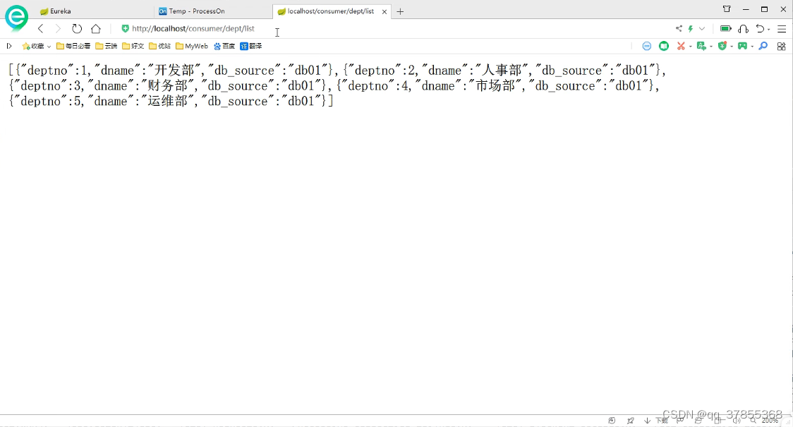 Spring Cloud (Eureka + Ribbon + Feign + Hystrix + Zuul) 搭建_eureka、config center、zuul、feign ...