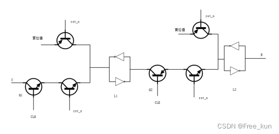 【从零开始のic学习笔记】非门到寄存器的结构解析寄存器 与非门 Csdn博客